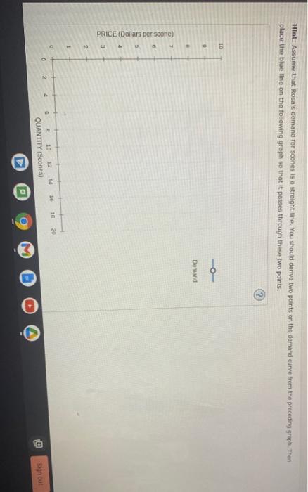 Solved Attempts Keep the Highest / 3 9. Deriving demand from | Chegg.com
