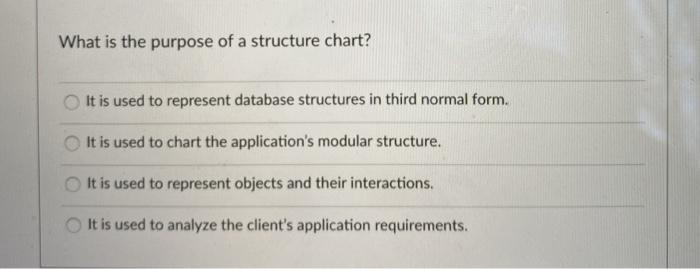 Solved What is the purpose of a structure chart? It is used | Chegg.com