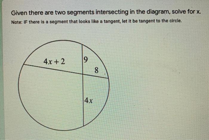 Solved Given there are two segments intersecting in the | Chegg.com