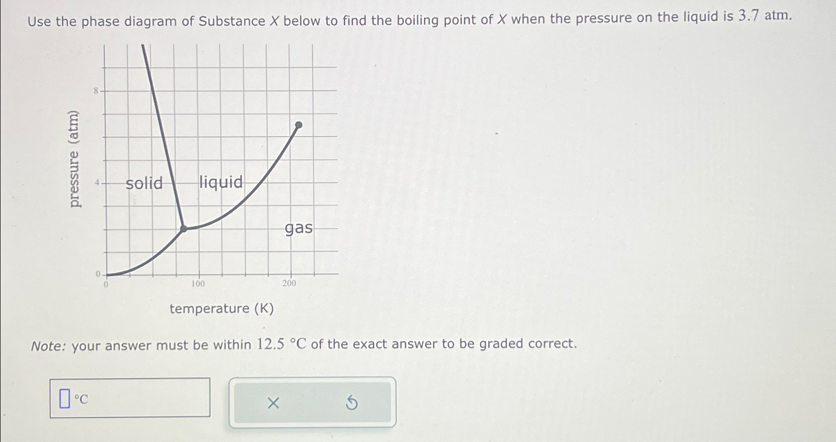 Solved Use the phase diagram of Substance x ﻿below to find | Chegg.com