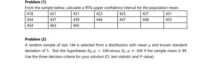 Solved From the sample below, calculate a 95% upper | Chegg.com