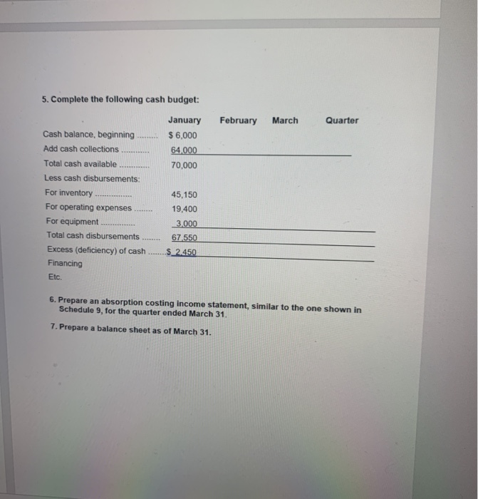 Solved ACC 2234 Hand-In Assignment 1 QUESTION 1 Completing a | Chegg.com