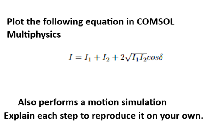 Solved Plot the following equation in | Chegg.com