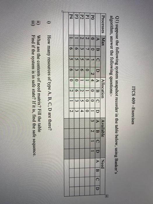 Solved ITCS 409-Exercises C D Q1) suppose the following | Chegg.com