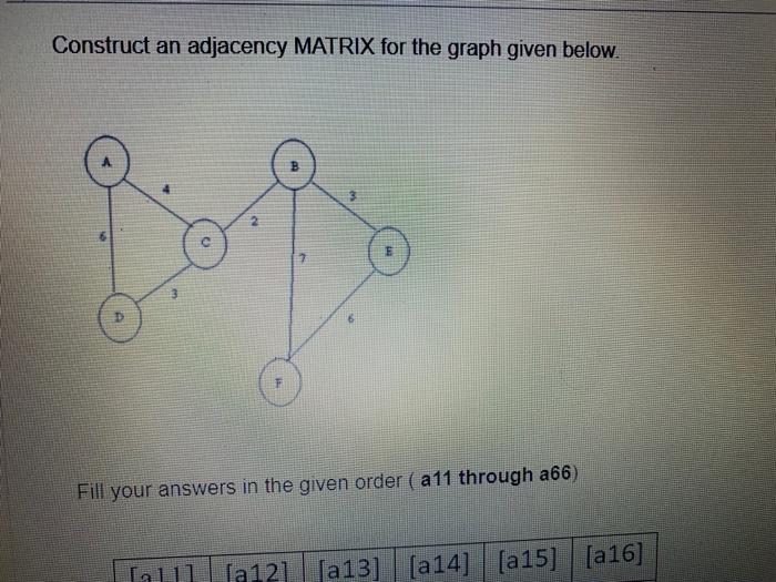 Solved Construct an adjacency MATRIX for the graph given | Chegg.com