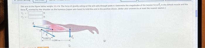 Solved r2=r0= | Chegg.com