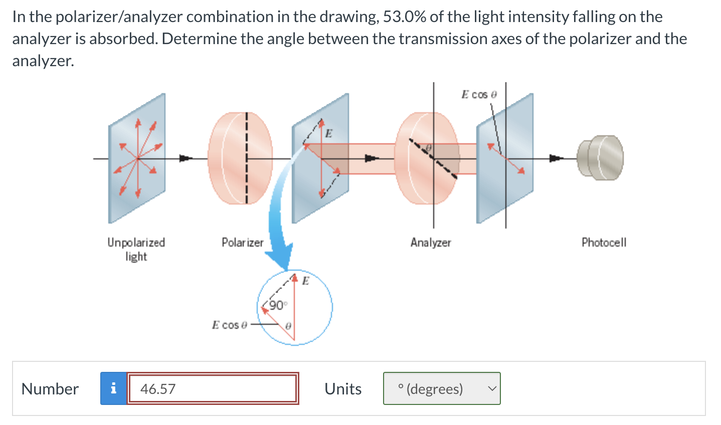 Solved In the polarizer/analyzer combination in the drawing, | Chegg.com