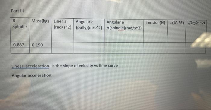 Part ill Linear acceleration- is the slope of | Chegg.com