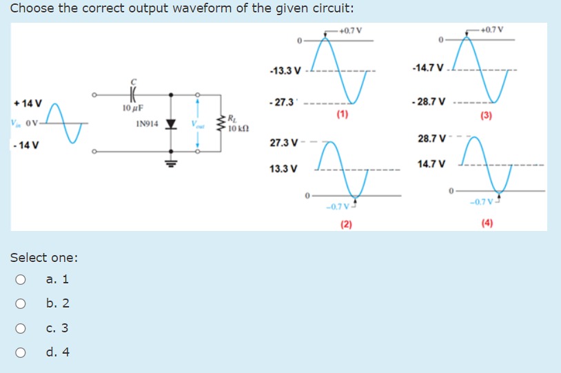 Solved Choose The Correct Output Waveform Of The Given