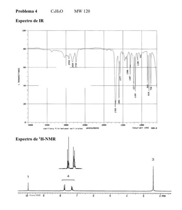 Solved 4.Instructions: Using the NMR, IR, and MS spectra | Chegg.com
