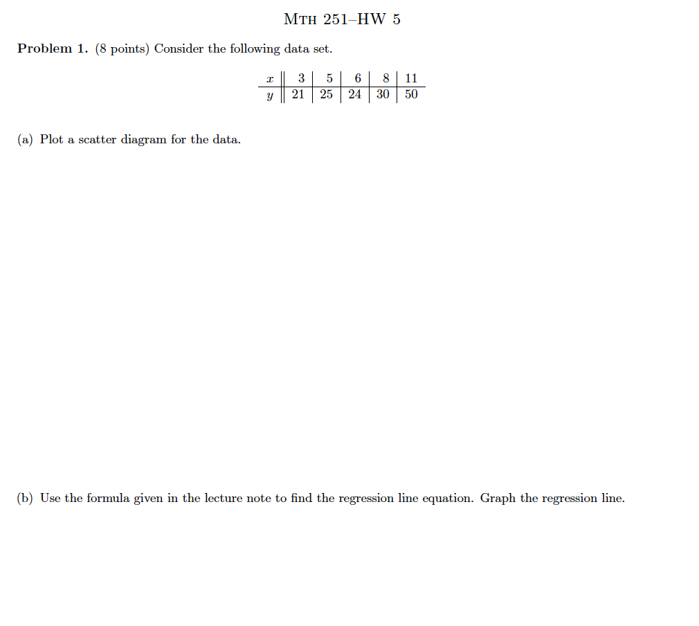 Solved Could someone help with my scatter diagrams? Thank | Chegg.com