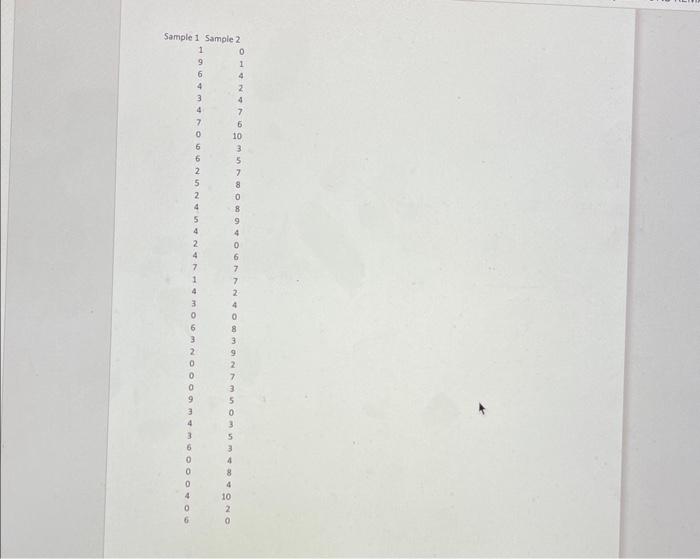 Solved What is the upper tailed test statistic for sample 2, | Chegg.com