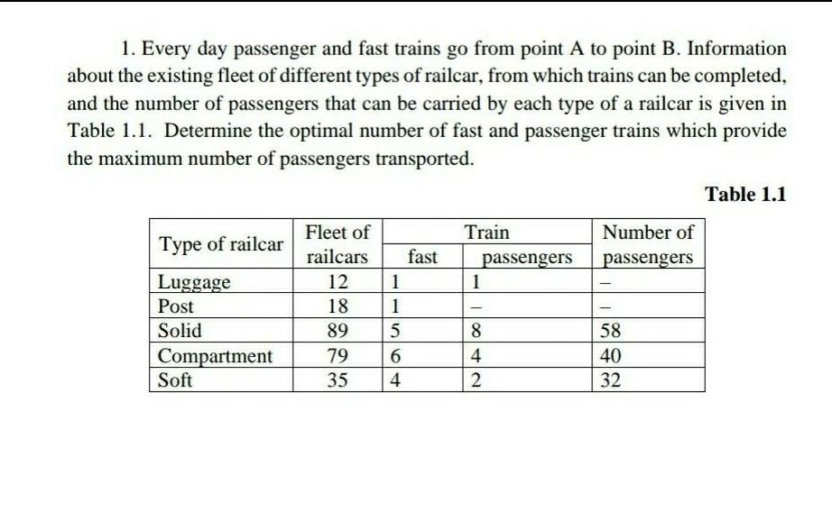 Solved Fuzzy sets A, B, C, D are given (see your option). 1. | Chegg.com