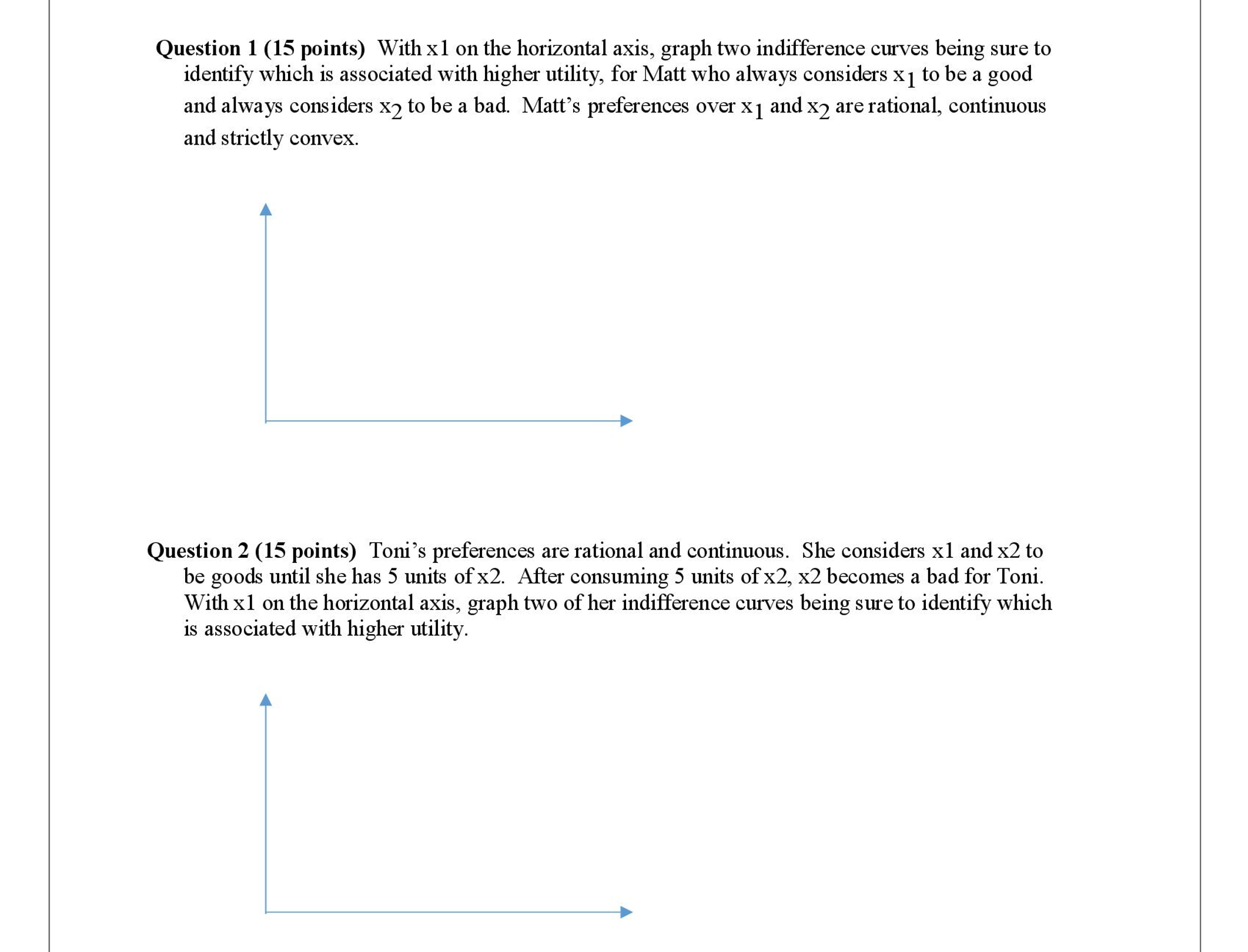 Solved Question 1 (15 points) With x1 on the horizontal | Chegg.com Solved Question 1 (15 points) With x1 on the horizontal | Chegg.com