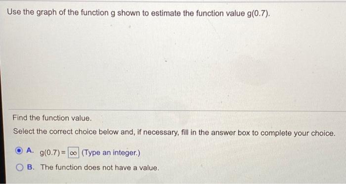 Solved Use the graph of the function g shown to estimate the | Chegg.com