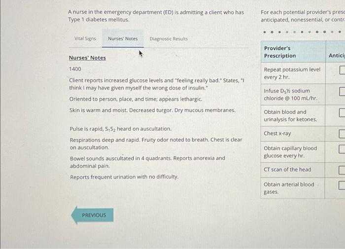 Solved A nurse in the emergency department (ED) is admitting | Chegg.com