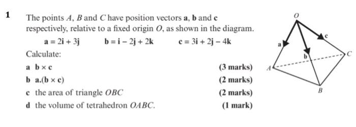 Solved 1 The points A, B and C have position vectors a, b | Chegg.com