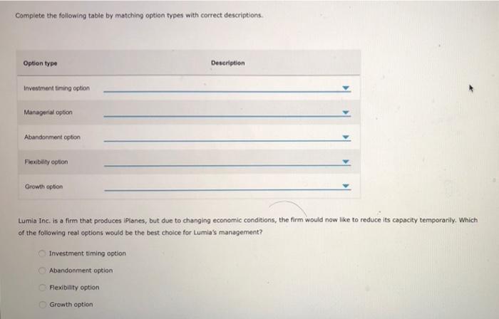 Solved Complete the following table by matching option types | Chegg.com