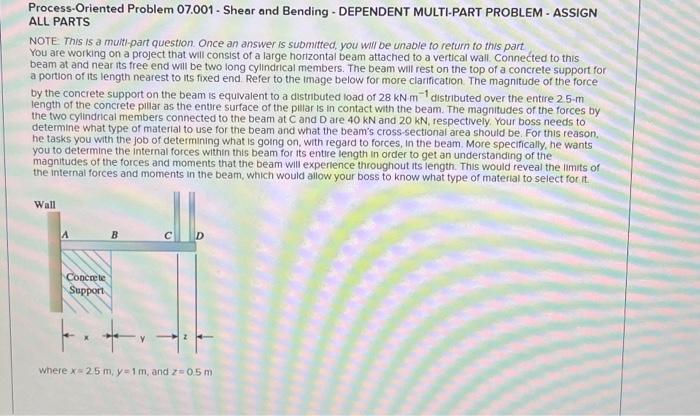 Solved Process-Oriented Problem 07.001- Shear and Bending - | Chegg.com