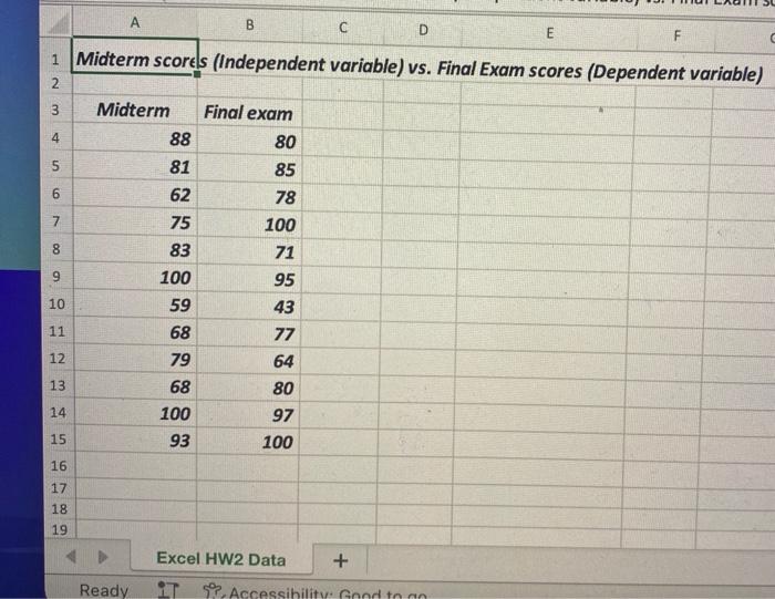Solved \begin{tabular}{l|ccc} A & B & C & D \\ 1 & Midterm | Chegg.com