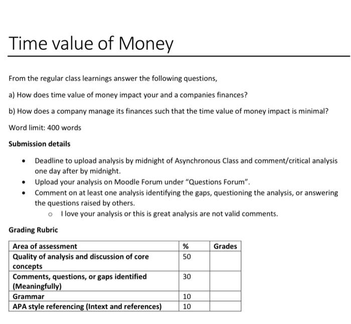 Solved Time value of Money From the regular class learnings | Chegg.com