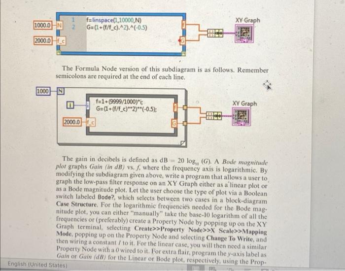 8. Low-Pass Filter Plot (with Runtime XY Graph | Chegg.com