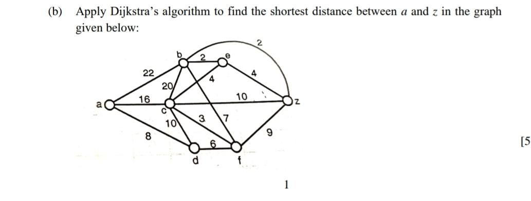 Solved (b) Apply Dijkstra's algorithm to find the shortest | Chegg.com