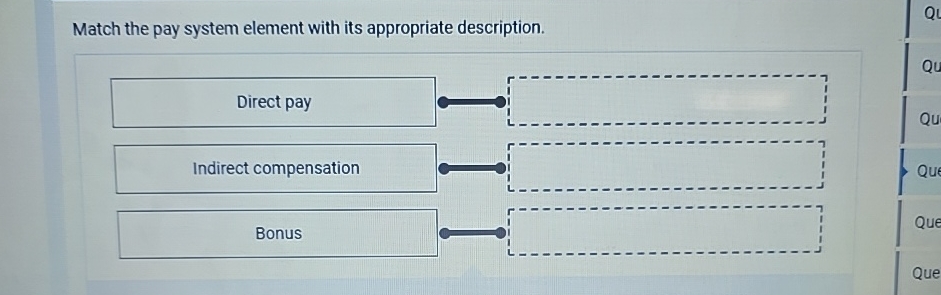 Solved Match the pay system element with its appropriate | Chegg.com