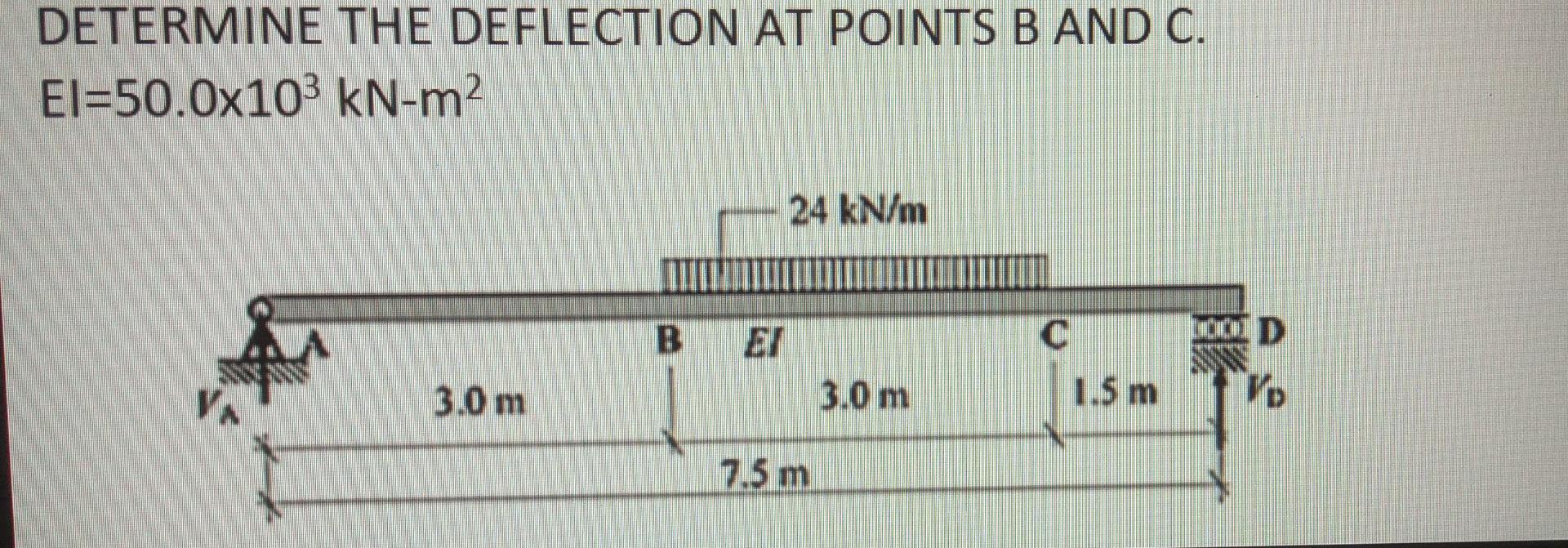 Solved DETERMINE THE DEFLECTION AT POINTS B AND C. | Chegg.com