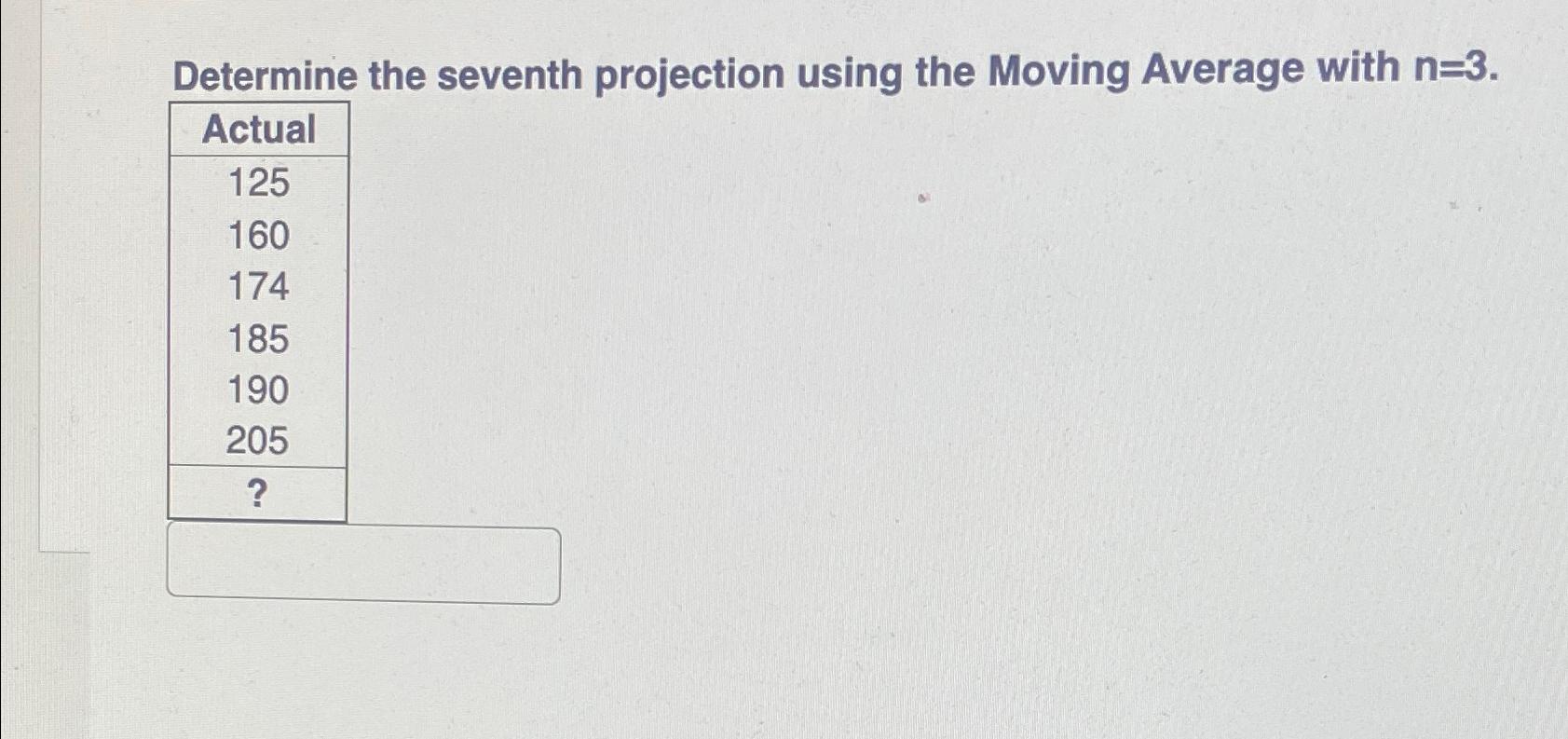 Solved Determine the seventh projection using the Moving | Chegg.com