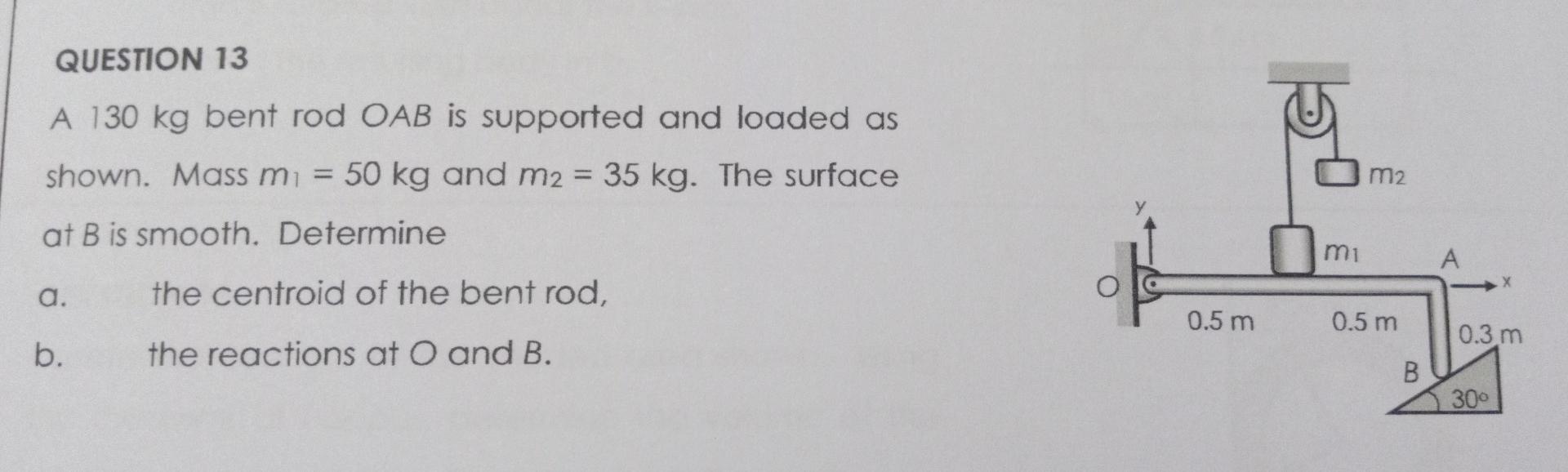 Solved QUESTION 13 A 130 kg bent rod OAB is supported and | Chegg.com
