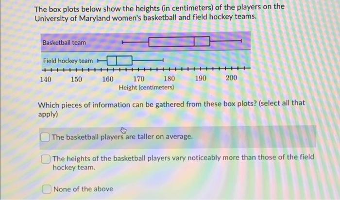 Solved The box plots below show the heights (in centimeters) | Chegg.com