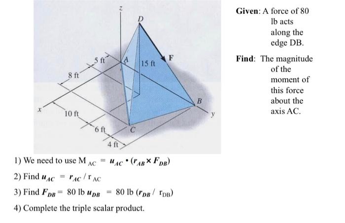 Solved Given: A force of 80 lb acts along the edge DB. Find: | Chegg.com