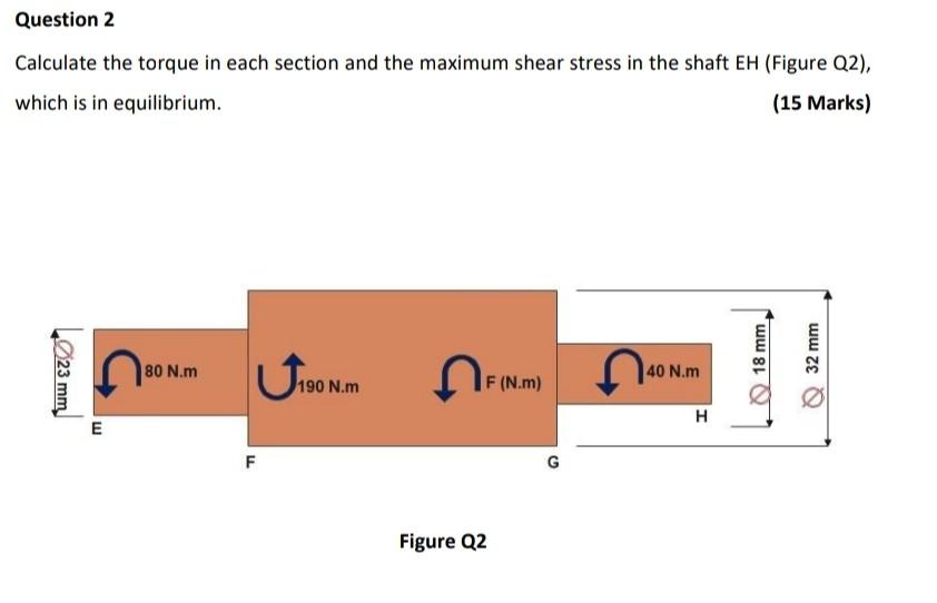 Solved Question 2 Calculate the torque in each section and | Chegg.com