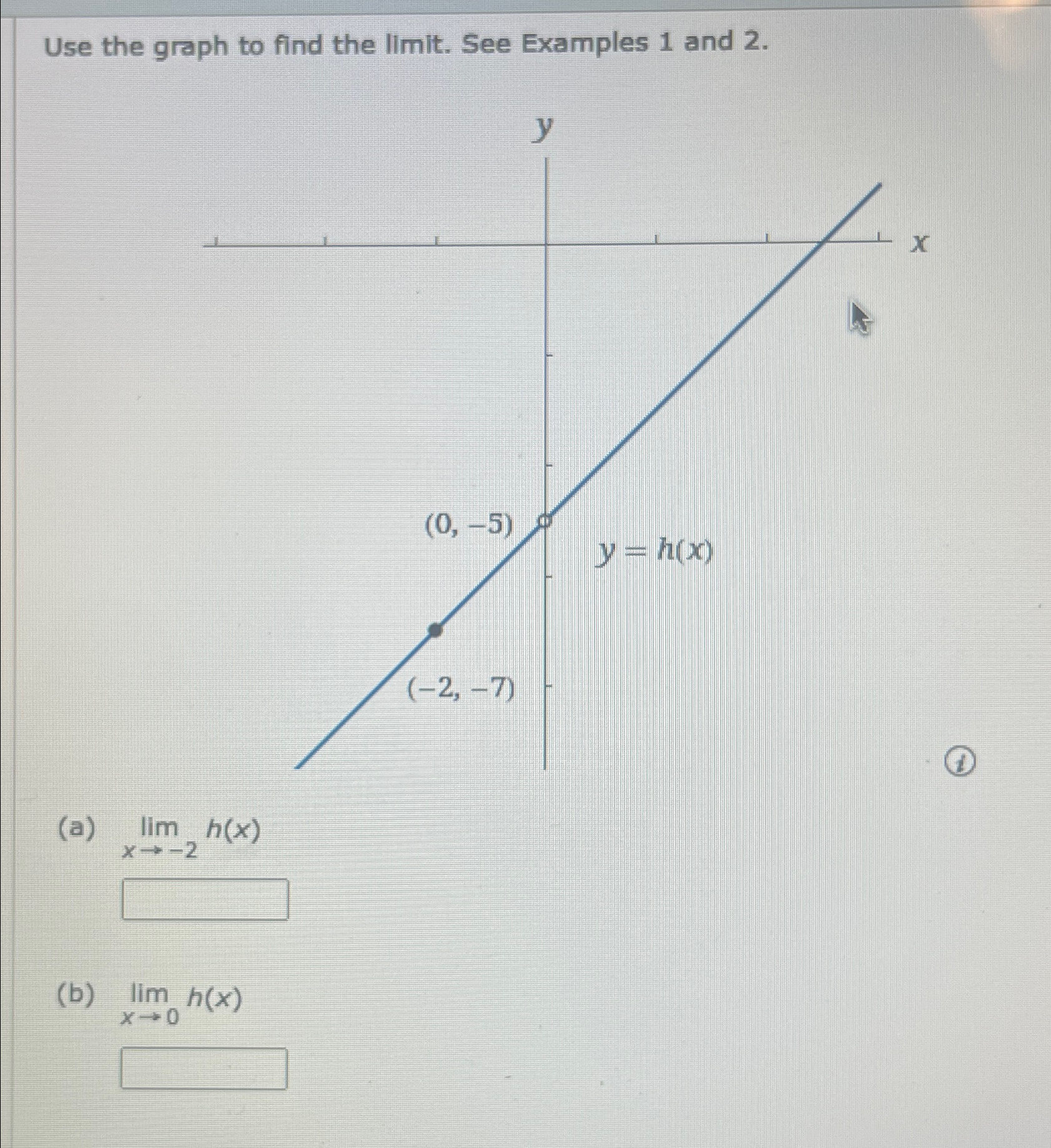 Solved Use the graph to find the limit. ﻿See Examples 1 ﻿and | Chegg.com