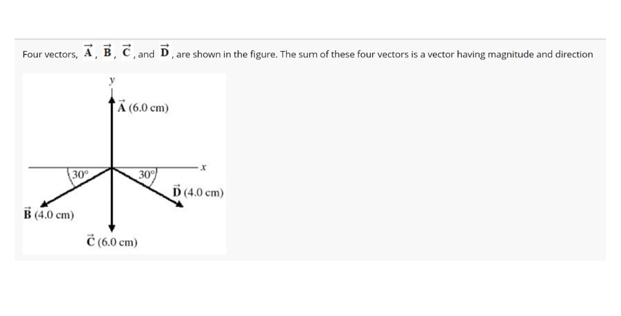 Solved Four vectors, vec(A),vec(B),vec(C), and vec(D), are | Chegg.com Solved Four vectors, vec(A),vec(B),vec(C), and vec(D), are | Chegg.com