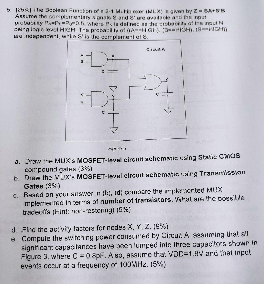 5. [25%] The Boolean Function of a 2-1 Multiplexer | Chegg.com