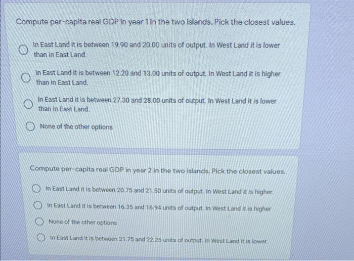 Solved Problem 2 Consider two island countries: East Land | Chegg.com