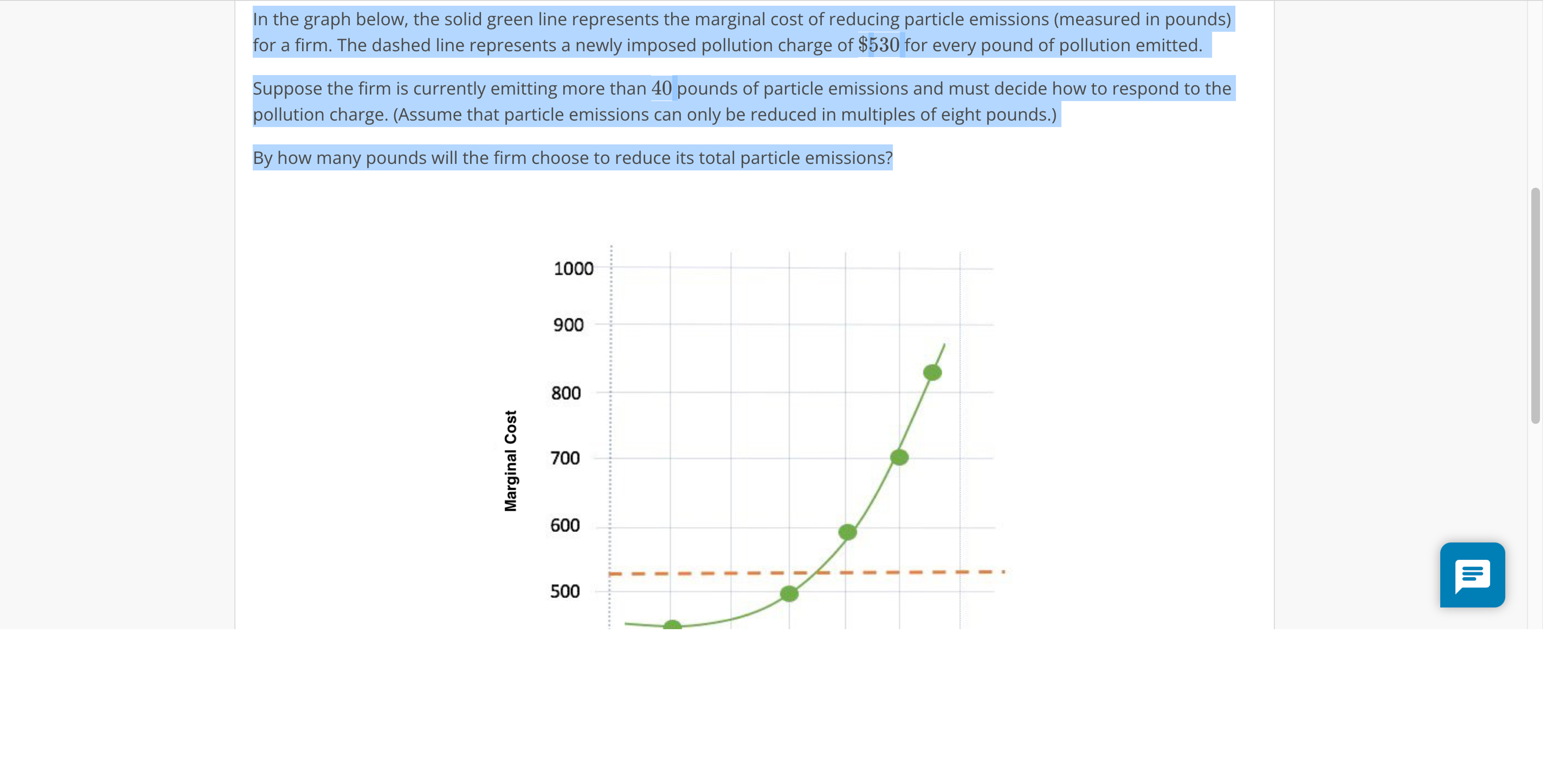 Solved In the graph below, the solid green line represents | Chegg.com