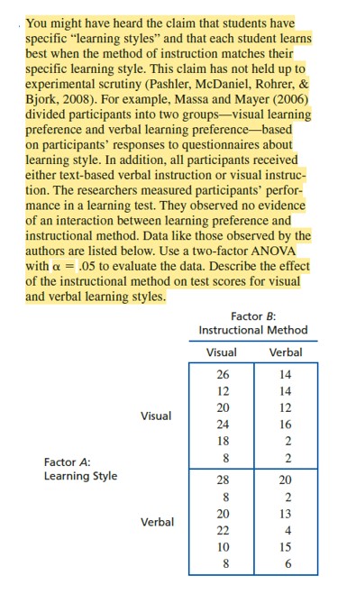 Solved You might have heard the claim that students | Chegg.com