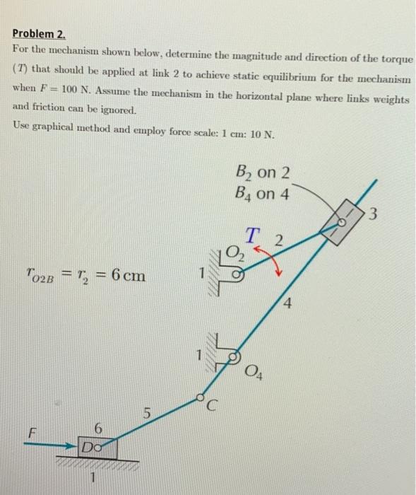 Solved Problem 2. For the mechanism shown below, determine | Chegg.com