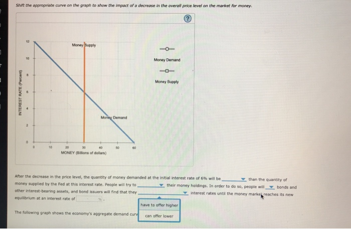 Solved Shift the appropriate curve on the graph to show | Chegg.com
