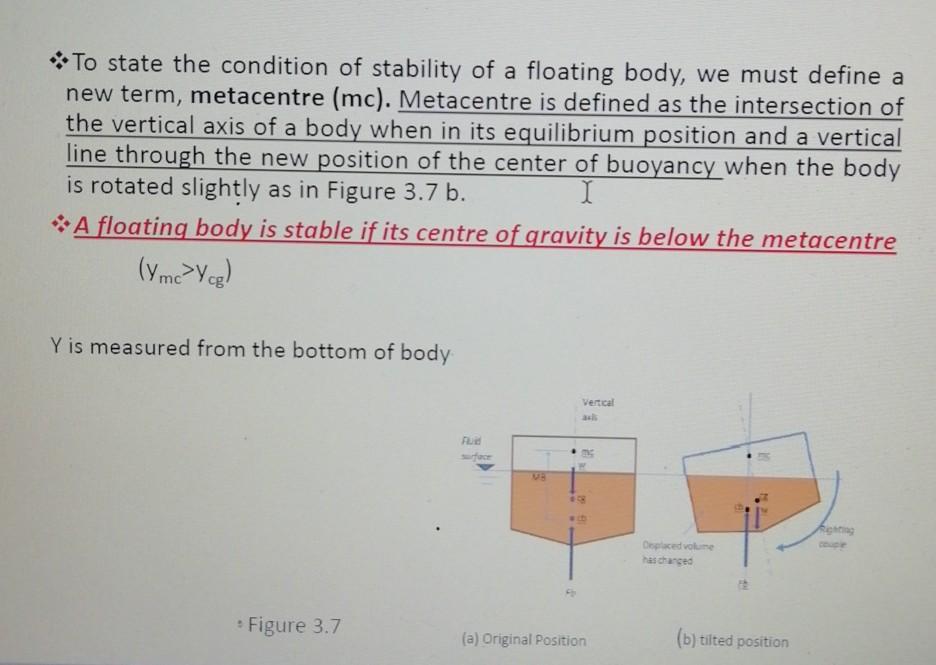 Solved Question 5 A wooden cone floats in water in the | Chegg.com
