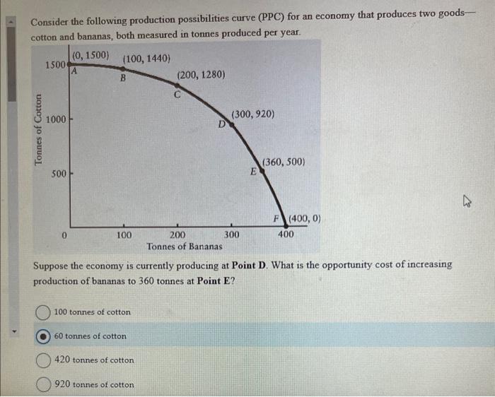 Solved Consider the following production possibilities curve | Chegg.com Solved Consider the following production possibilities curve | Chegg.com