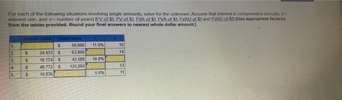 Solved Determine the present value of the following single | Chegg.com