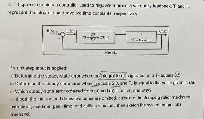 Solved Q.1-Figure (1) depicts a controller used to regulate | Chegg.com