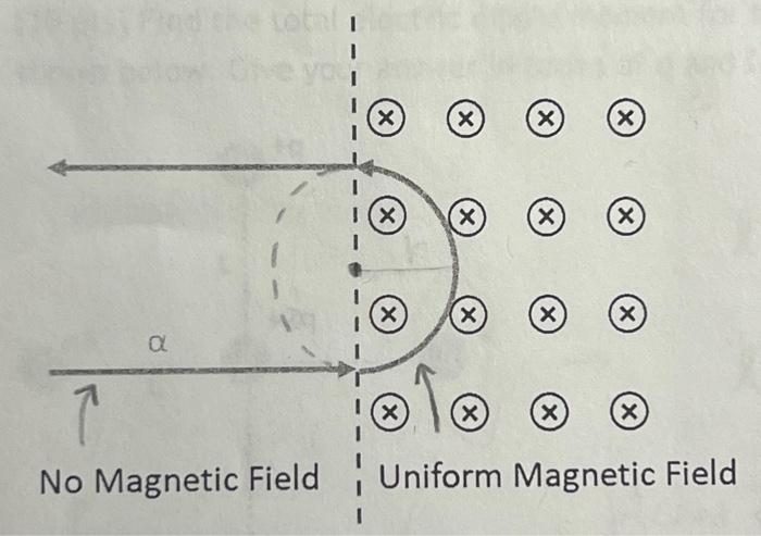 Solved 2. [10 pts] An alpha particle (basically a helium | Chegg.com