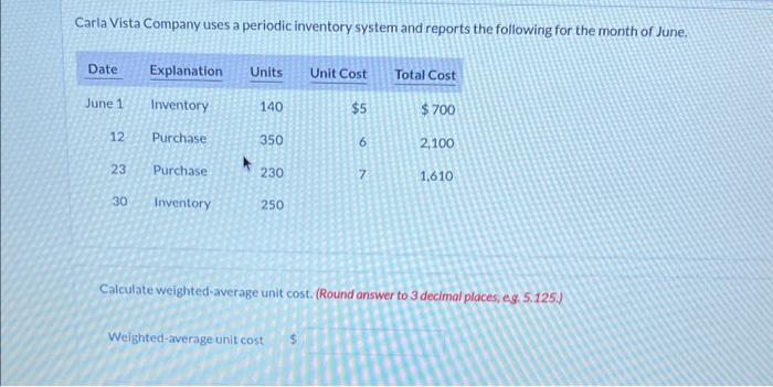 Solved Carla Vista Company uses a periodic inventory system | Chegg.com