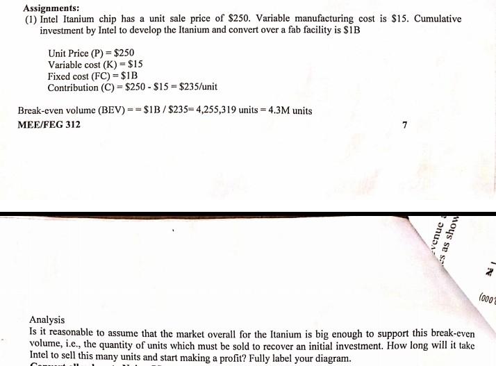 Solved Assignments: (1) Intel Itanium chip has a unit sale | Chegg.com