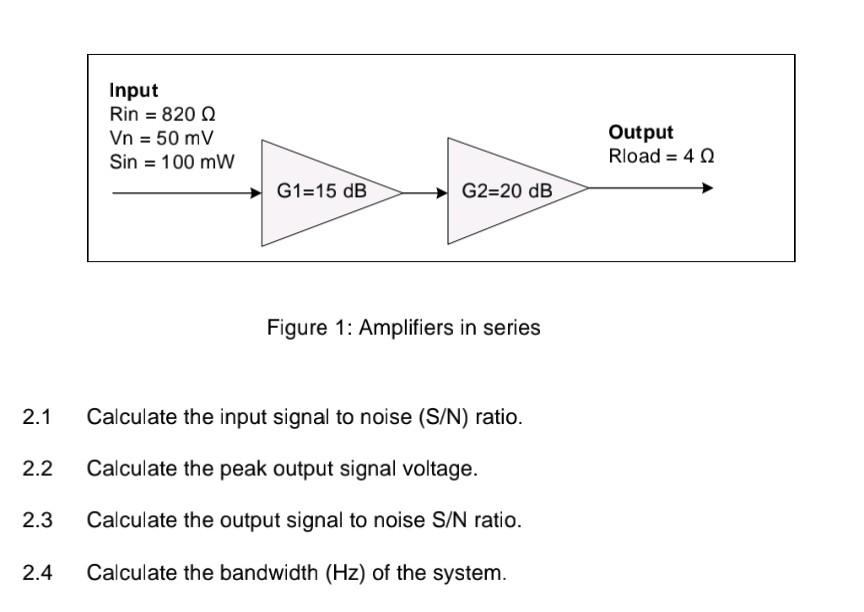 Solved Figure 1: Amplifiers in series 2.1 Calculate the | Chegg.com